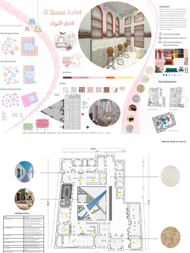 Jury Final Design IV - Aysha Alshamsi - Mariam Al Jasmi | PDF