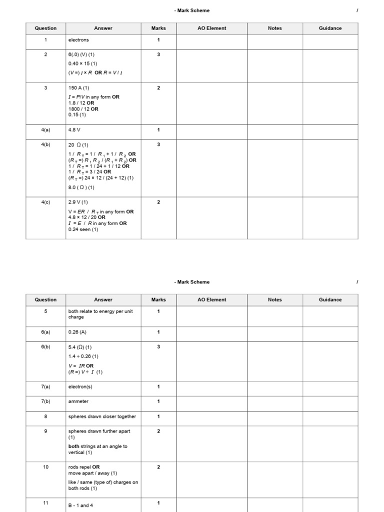 Electricity Ms | PDF