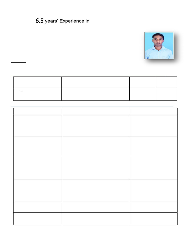 Ashok CV 21-01-2024 | PDF