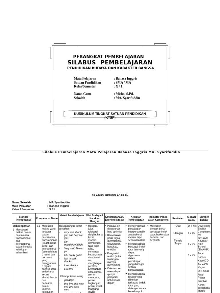 Silabus BHS Inggris Ma - Sy | PDF