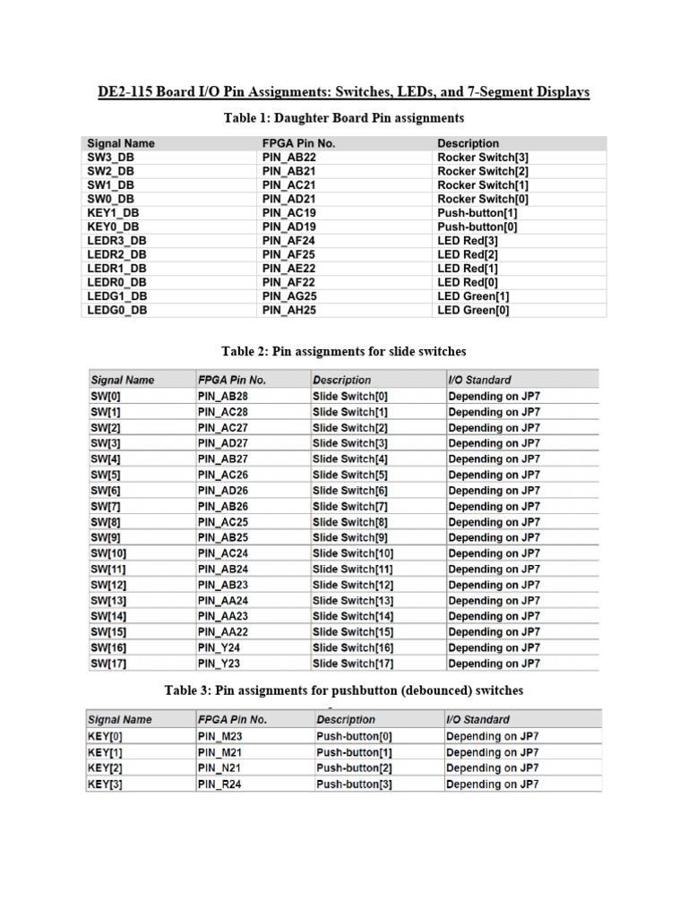 De2-115 Pin Assignments | PDF