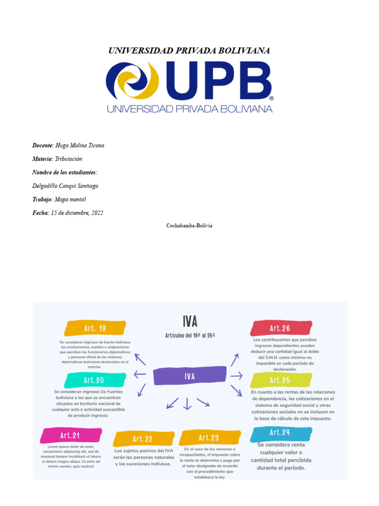 Santiago Delgadillo Iva Map Ment | PDF