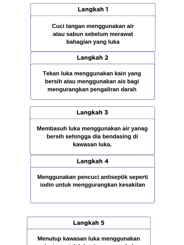 5 Langkah Rawat Luka (Presentation) | PDF