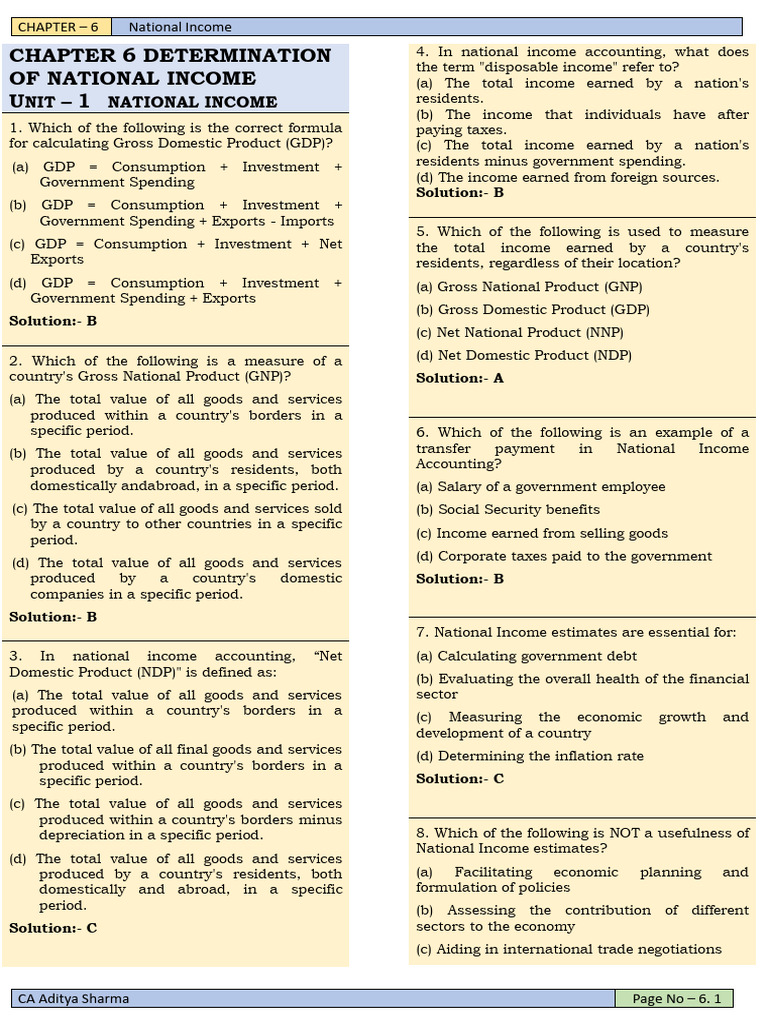 Pre Exam Macro MCQs 2 | PDF