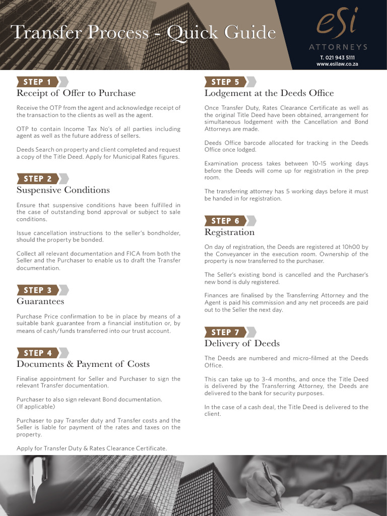 Bond Transfers Process Quick Guide | PDF | Deed | Business