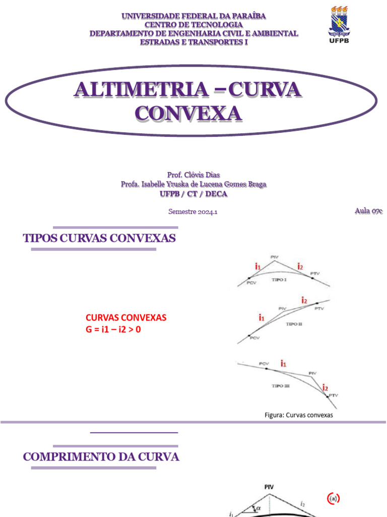 AULA7c ALTIMETRIA CURVA CONVEXA | PDF