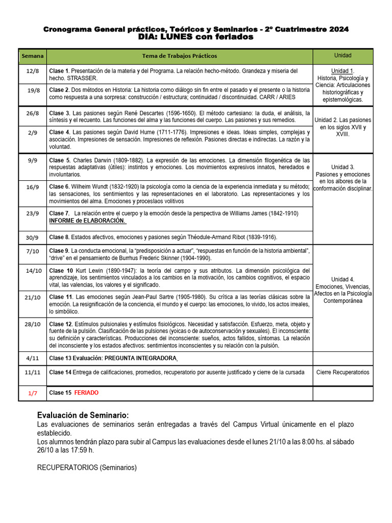 Cronogramas HISTORIA Segundo Cuatrimestre 2024 | PDF