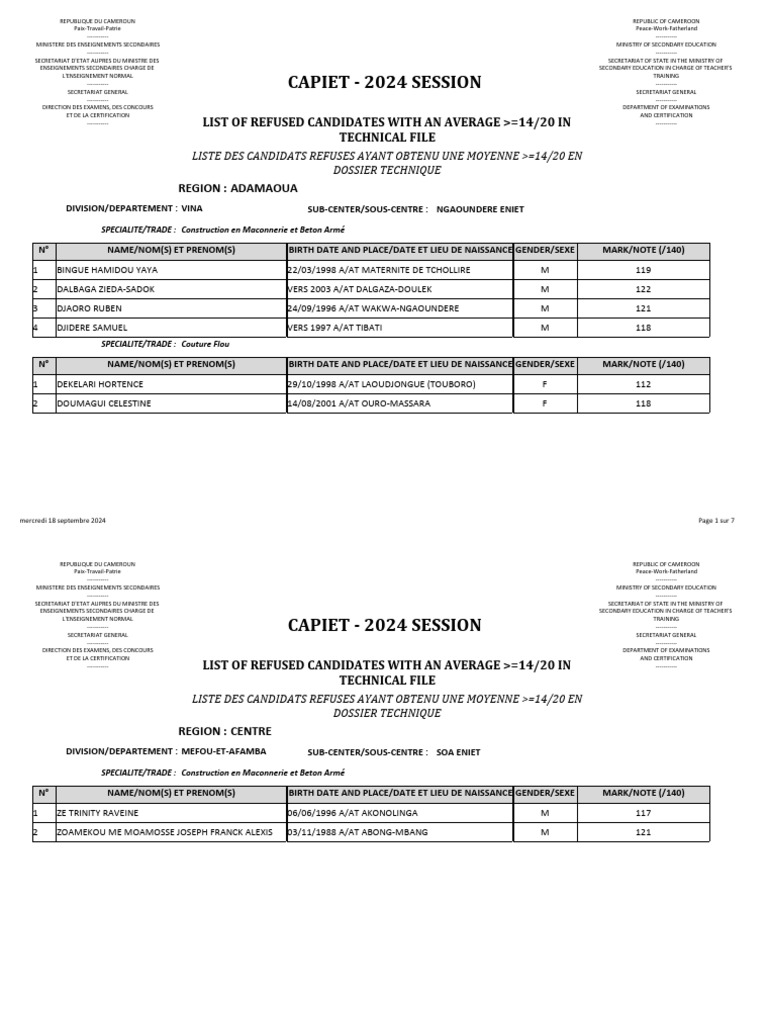 Dt-Capiet Prerequis 2024 | PDF
