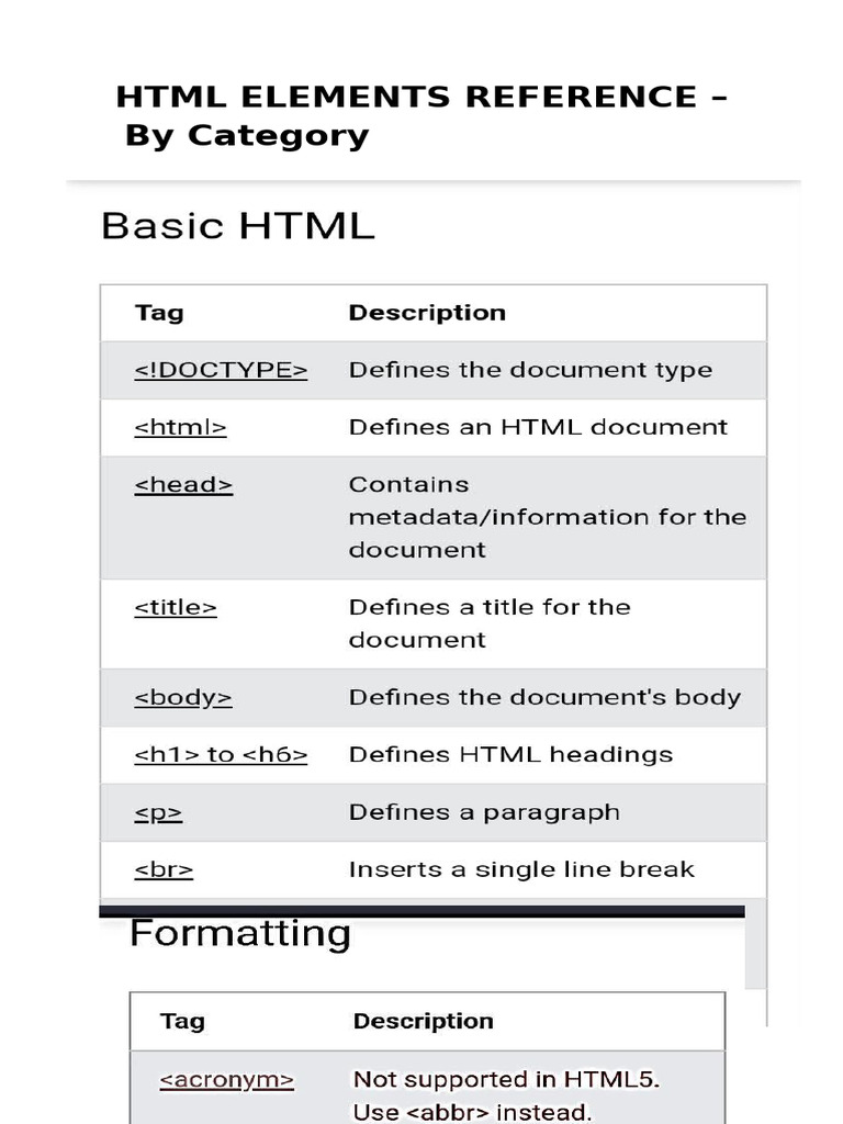 Reviewer in Computer | PDF