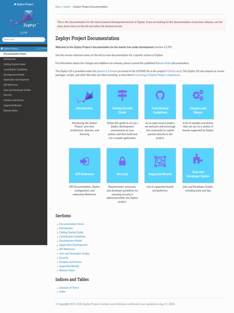 Zephyr Project Documentation Zephyr Project Documentation Pdf
