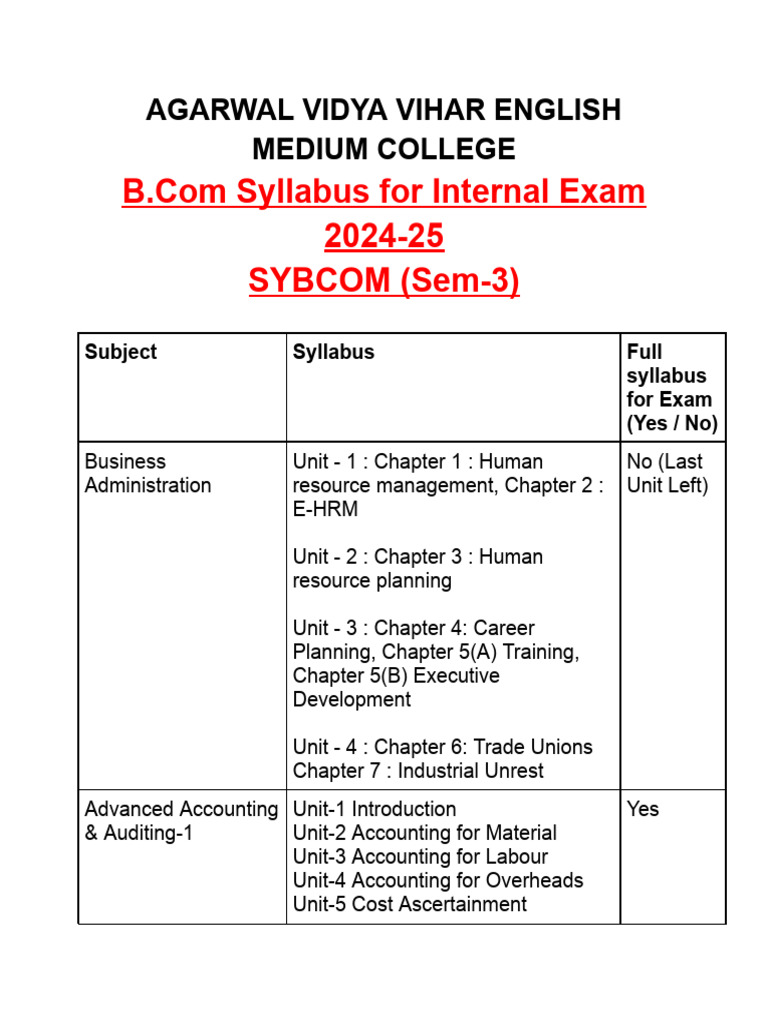 SYBCOM | PDF