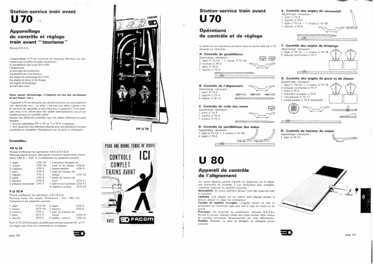 Notice Facom U70 | PDF