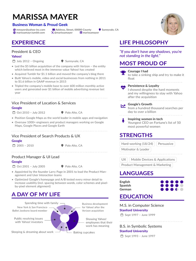 Recreating Business Insiders CV of Marissa Mayer | PDF
