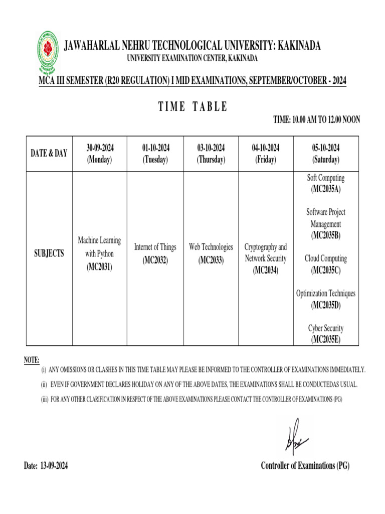 MCA III Sem - I MID Sept 2024 | PDF