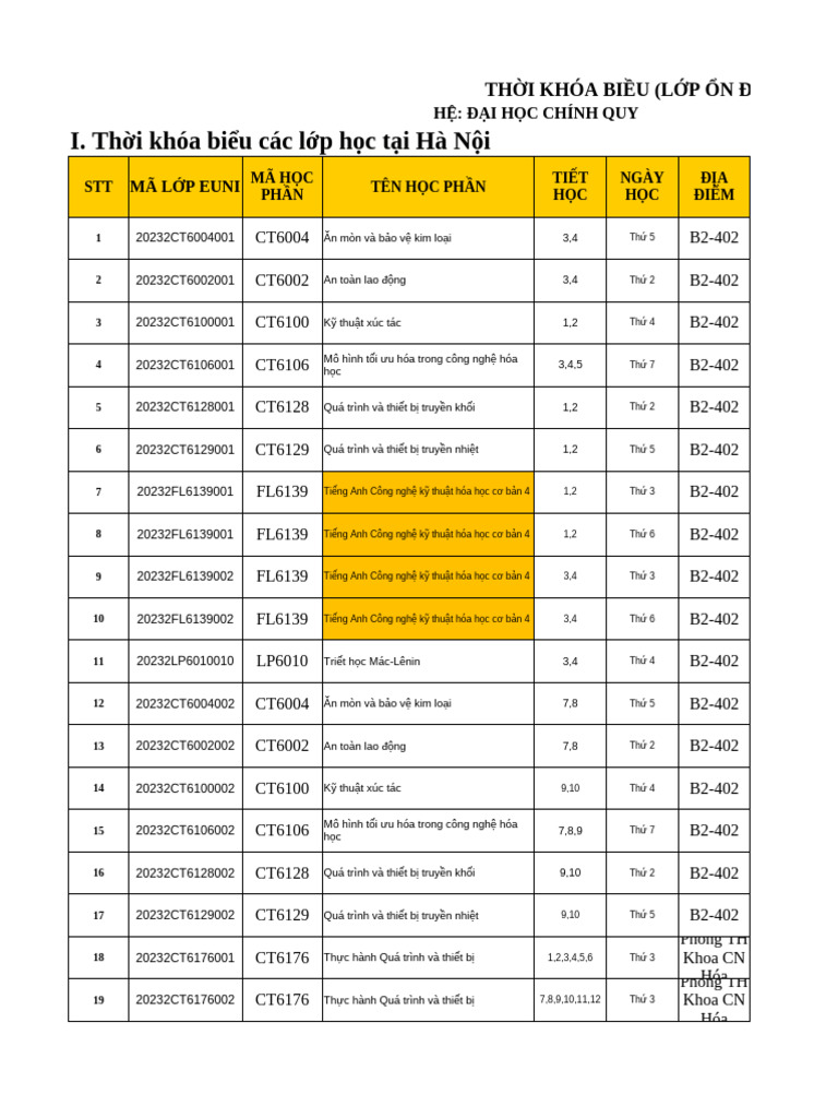 Thoi Khoa Bieu Hoc Ky 2 Nam Hoc 2023 2024 | PDF