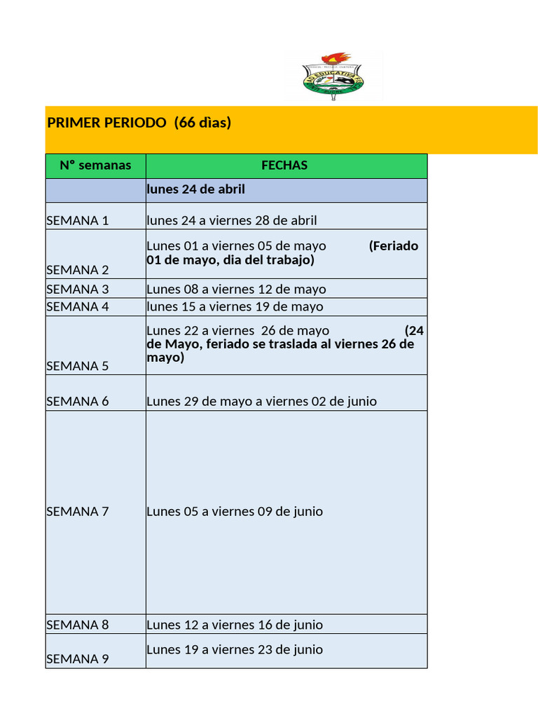 Cronograma Uefs 2023 | PDF