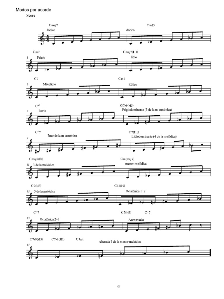 Modos Por Acorde | PDF