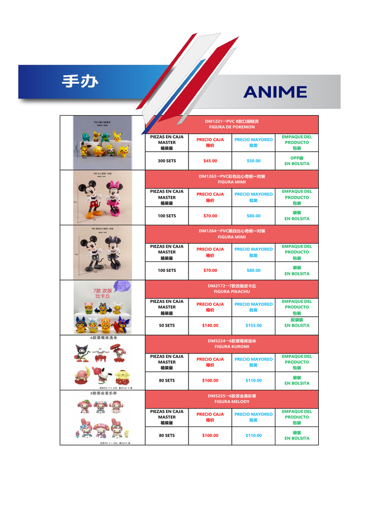 ANIME | PDF