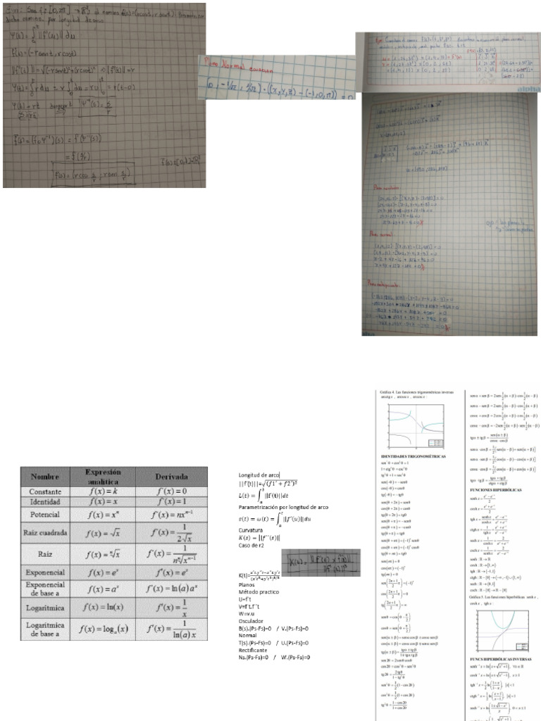 Fromulario Calculo2 | PDF