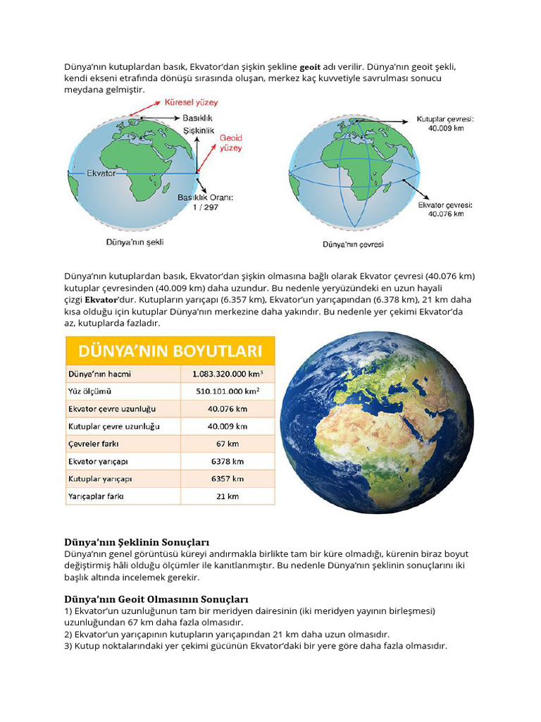 Dunyanin Sekli Ve Sonuclari | PDF