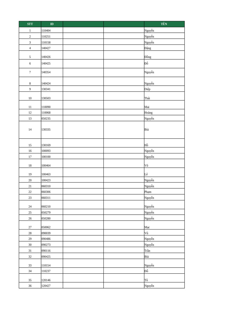 Thuc Hanh Tien Xu Ly Du Lieu | PDF