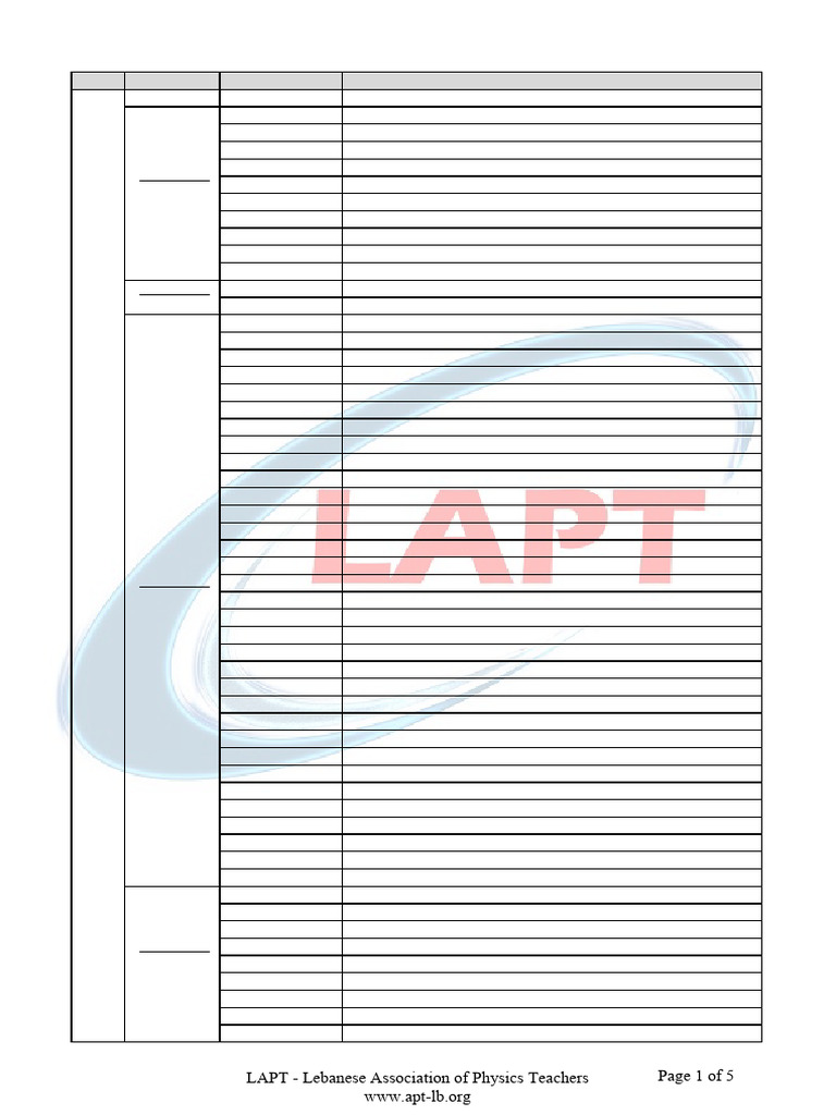 Classification Final GS en 2023 | PDF