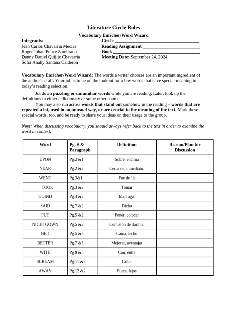 Vocabulary Role Lit Circle | PDF