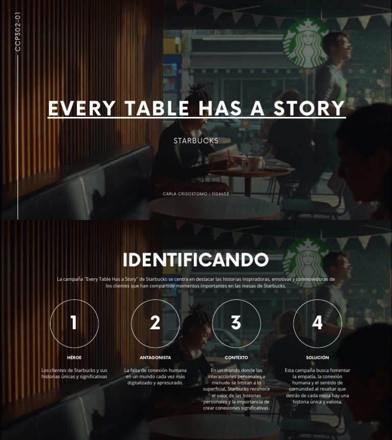 Brand Storytelling Starbucks CCP302-01 | PDF