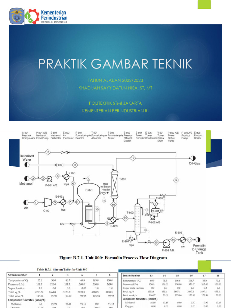 Praktik Gambar Teknik - PFD | PDF