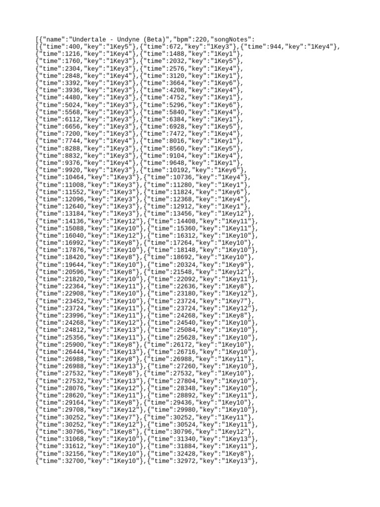 Undertale - Undyne Beta | PDF