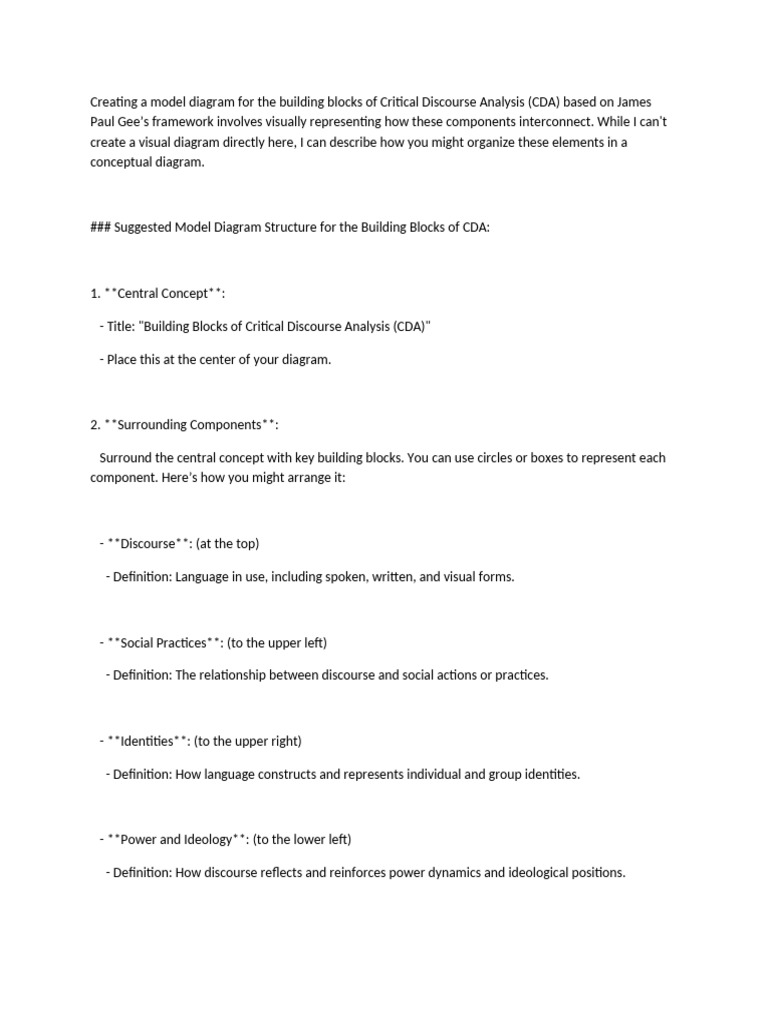 Creating A Model Diagram For The Building Blocks of Critical Discourse ...