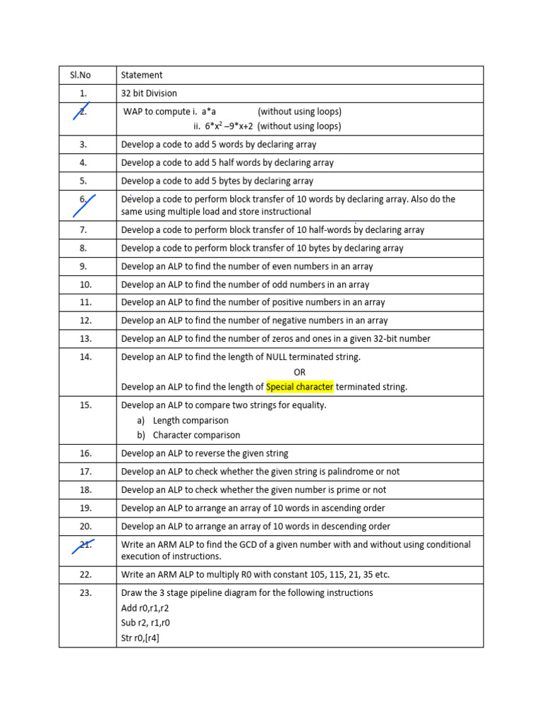 Lab Assignments 2024 | PDF