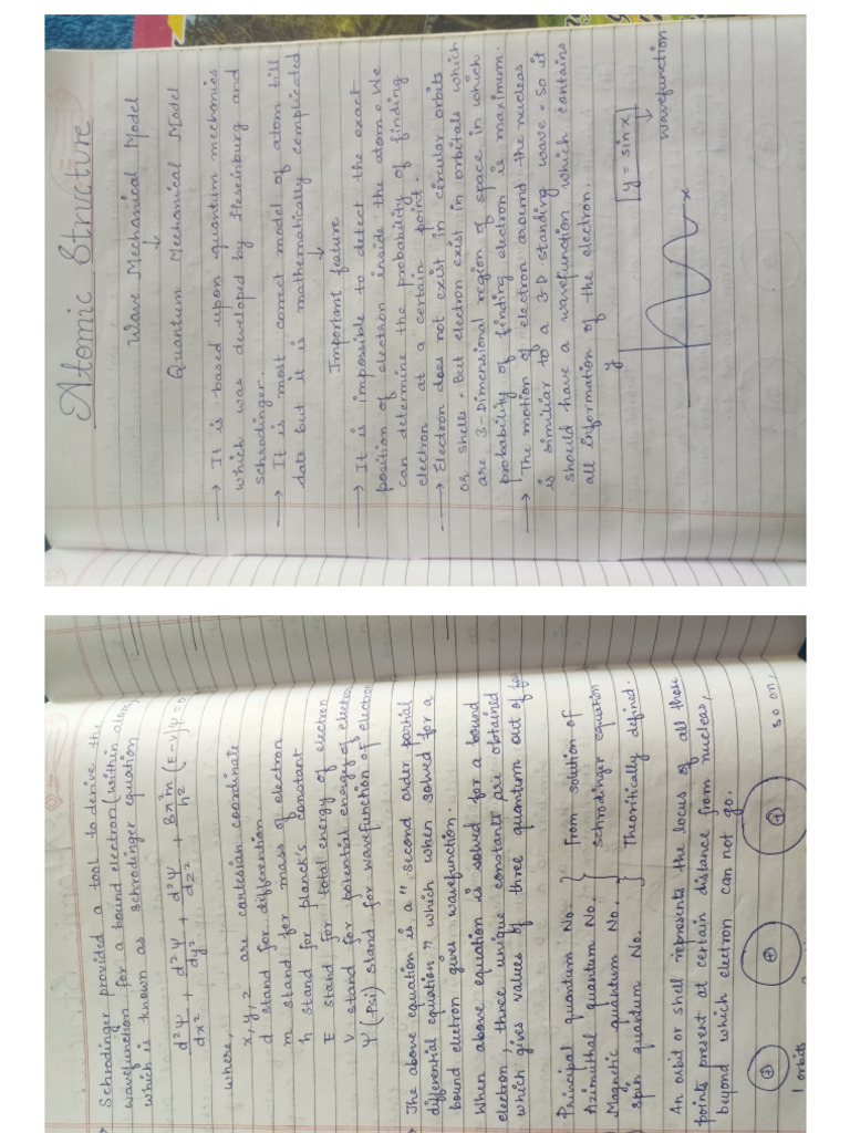 Atomic Structure Part-2 | PDF