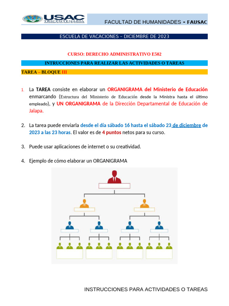 TAREA No. 5 ORGANIGRAMA - BLOQUE III MINEDUC | PDF