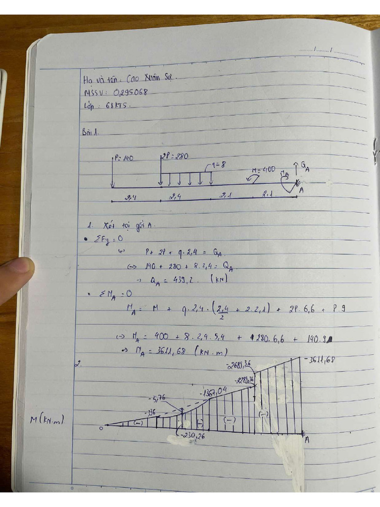 Cao Xuân S | PDF