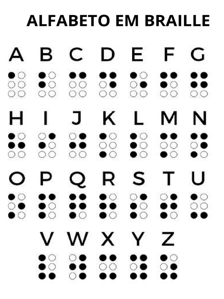Alfabeto em Braille | PDF
