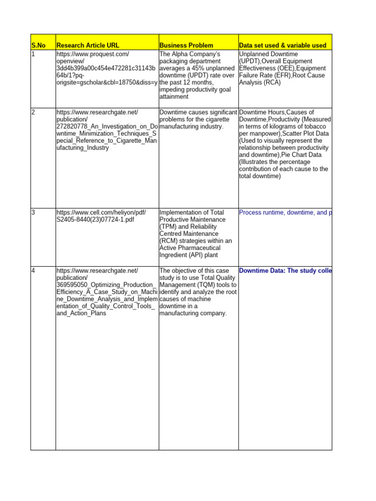 Research Tracker | PDF