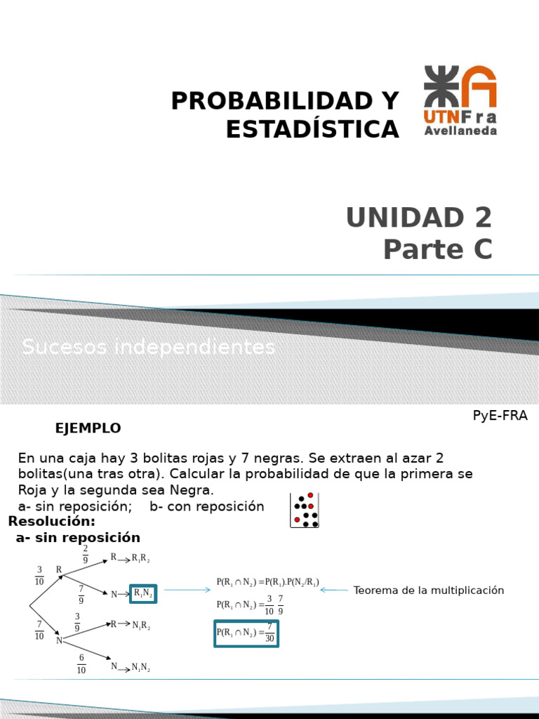 Unidad 2 Parte C | PDF