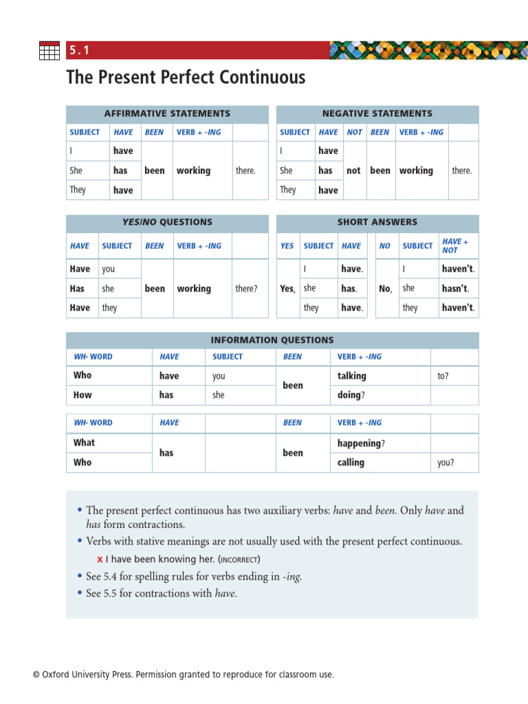 The Present Perfect Continuous | PDF