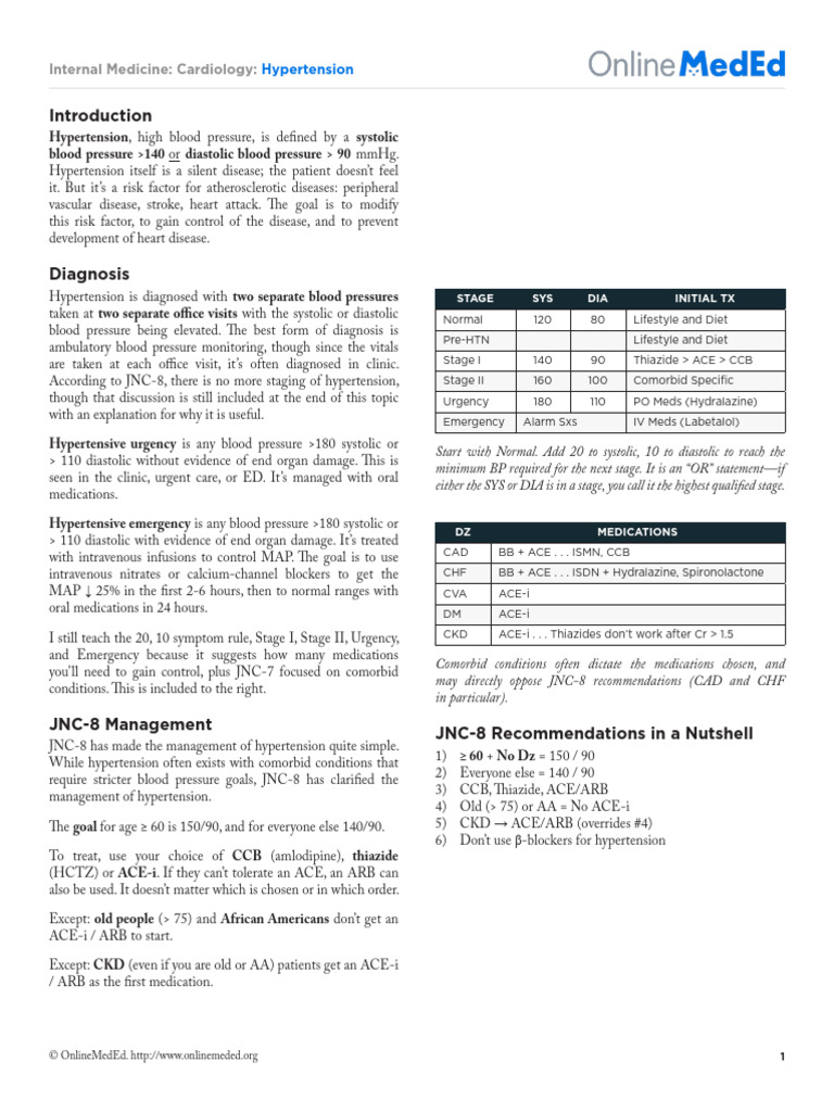 CS Cardiology 4Cardiology4Hypertension 230628 175255 | PDF