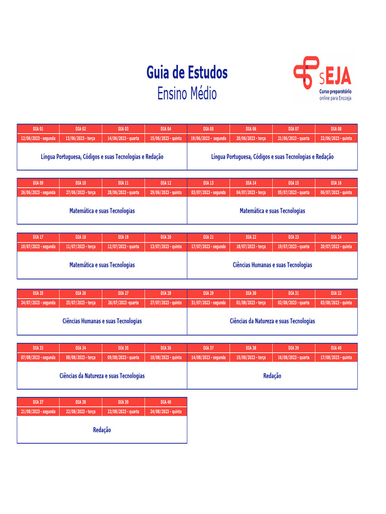 Guia de Estudos | PDF