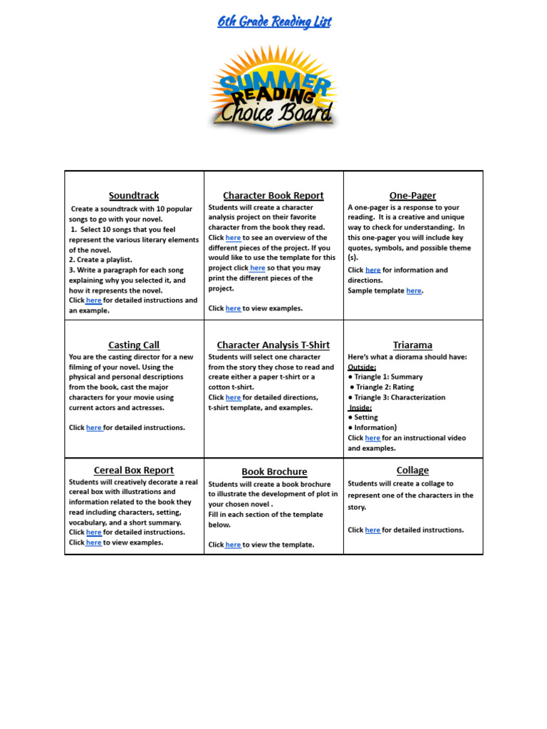 Character Analysis Choice Board | PDF