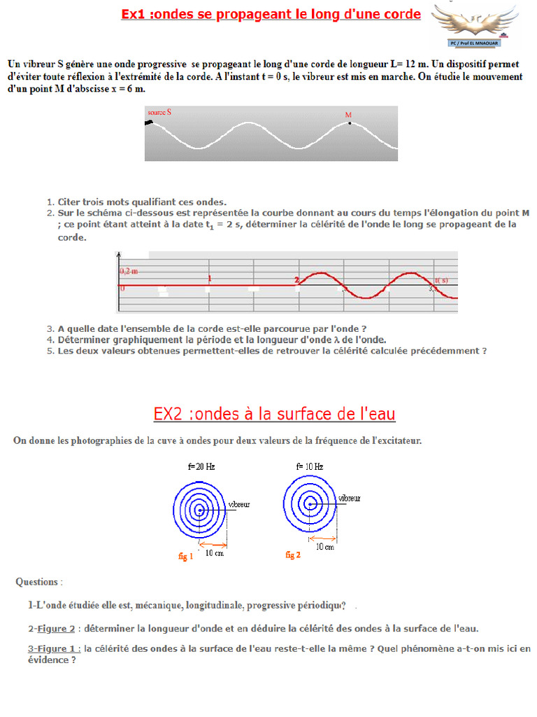 Ondes Mecaniques Progressives Periodiques Exercices Non Corriges | PDF