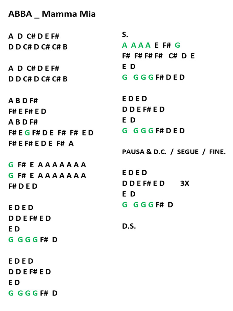 ABBA - Mamma Mia | PDF