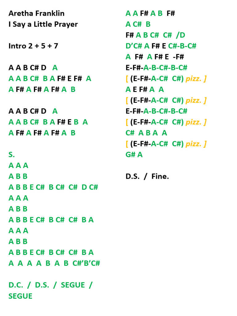 Aretha Franklin - I Say A Little Prayer | PDF