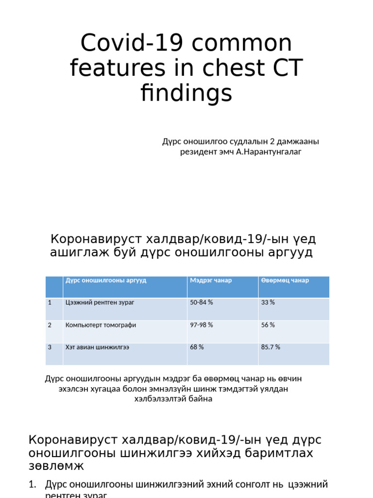 Covid 19 Common Features in Chest CT Findings | PDF