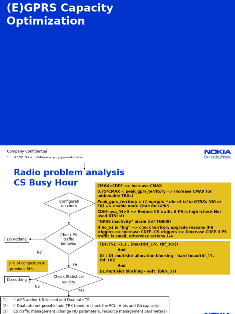 EGPRS Capacity Optimization and Enhanced | PDF