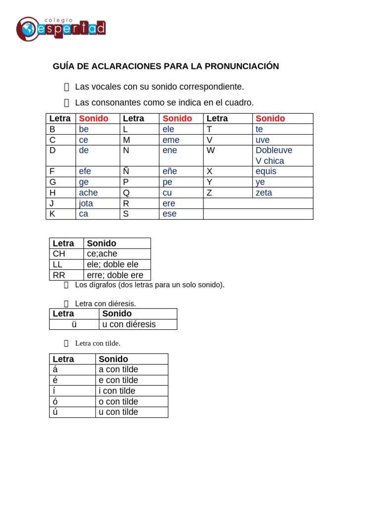Guía de Aclaraciones Deletreo y Banco de Palabras | PDF