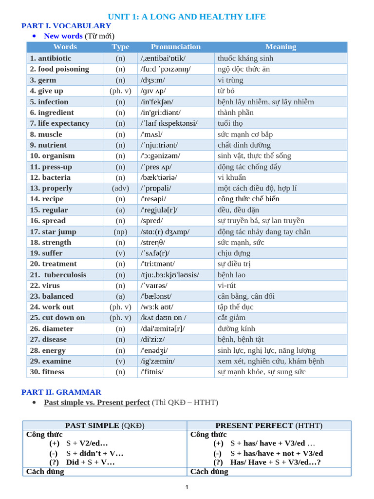 Unit 1 T V NG Và NG Pháp | PDF