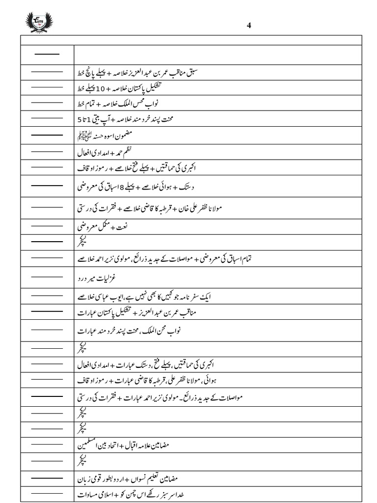 P-II-Urdu Test Schedule-2024 | PDF